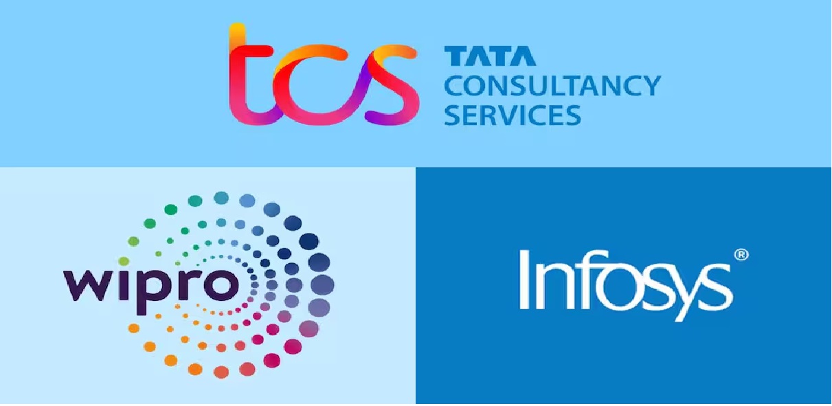 FY2023-24 Earnings: CEO Salaries at Infosys, TCS, LTI Mindtree, and ...